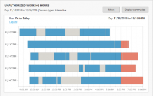UserLock - MFA, SSO & Sessions Management for AD users