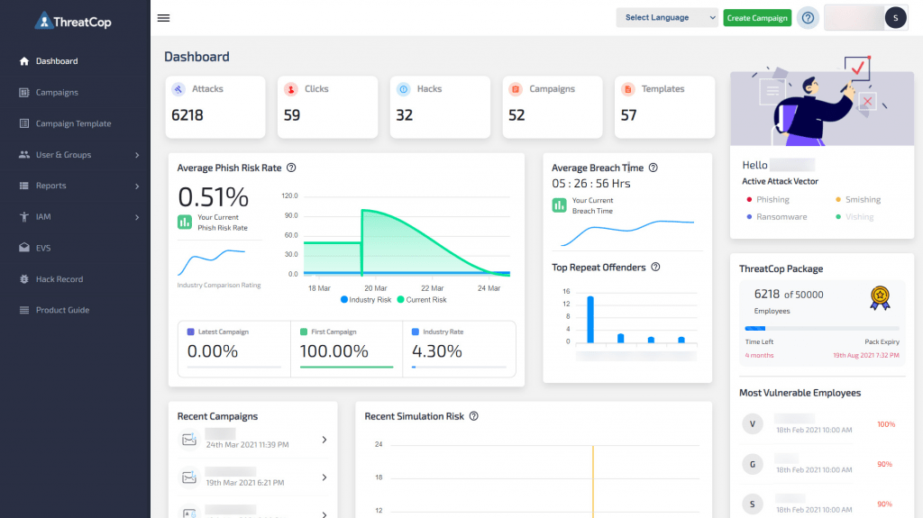 ThreatCop - Comprehensive Social Engineering simulation Tool